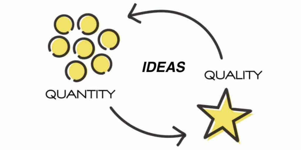 Unleashing the Challenger Mindset: A Journey into Sales Transformation ...